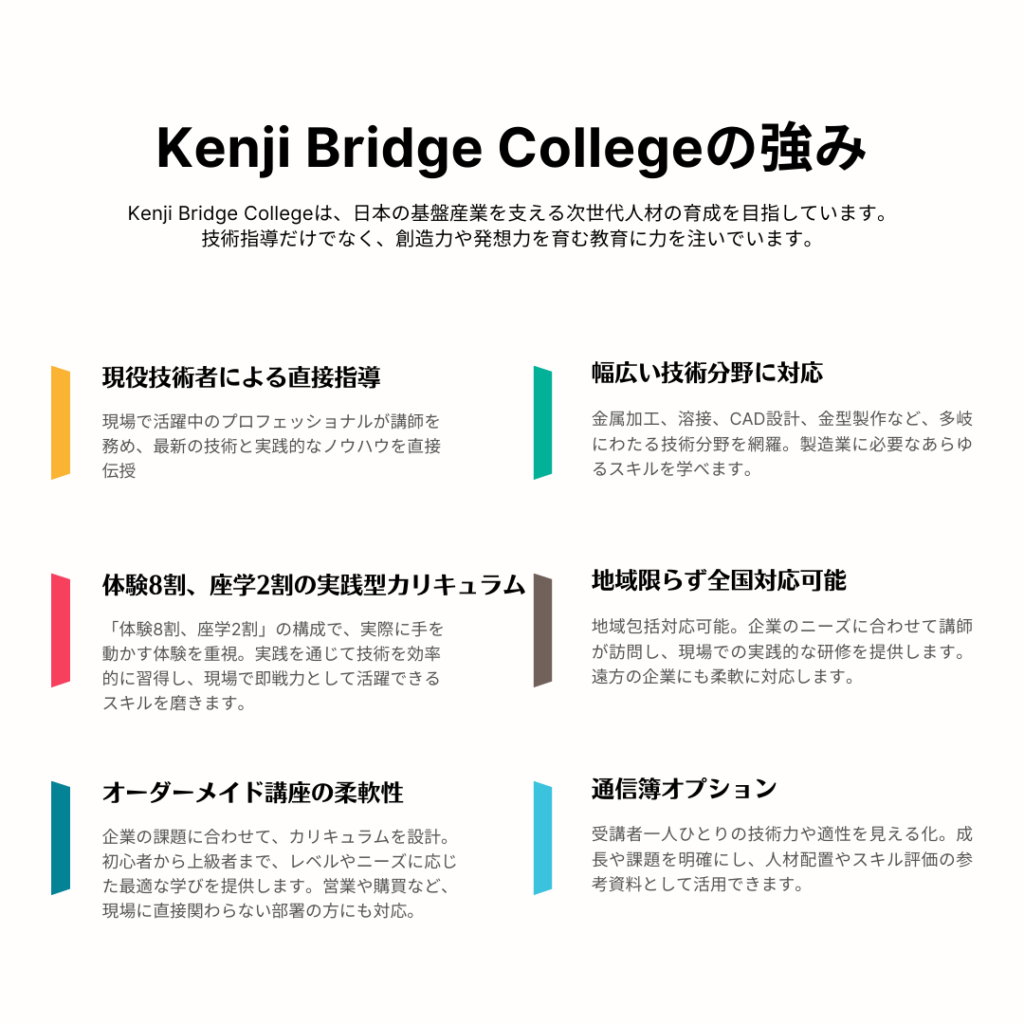 TOP | 次世代へ技能伝承するケンジブリッジカレッジーkenjibridgecollegeー